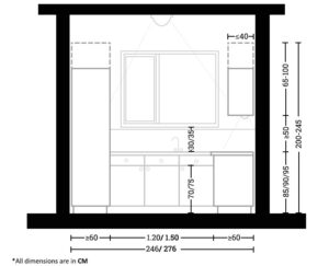 Kitchen dimensions (Design & Interior Guidelines) - Layak Architect