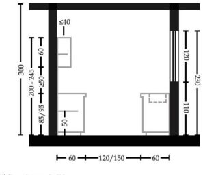 Kitchen dimensions (Design & Interior Guidelines) - Layak Architect
