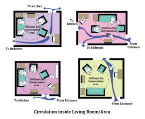 Living room Dimensions (Design & Interior Guide) - Layak Architect