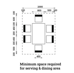 Dining room dimensions (Design & Interior Guide) - layakarchitect