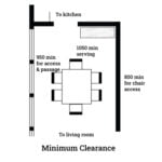 Dining room dimensions (Design & Interior Guide) - Layak Architect