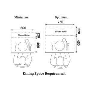 Dining room dimensions (Design & Interior Guide) - Layak Architect