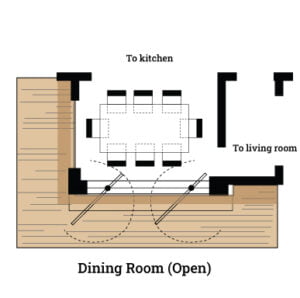 Dining room dimensions (Design & Interior Guide) - Layak Architect