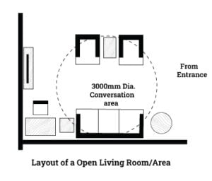 Living room Dimensions (Design & Interior Guide) - Layak Architect