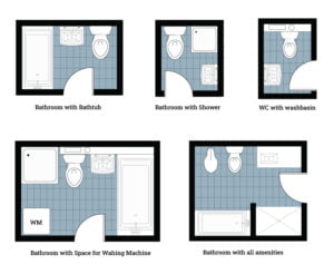 Bathroom dimensions (Design & Interior guidelines) - Layak Architect