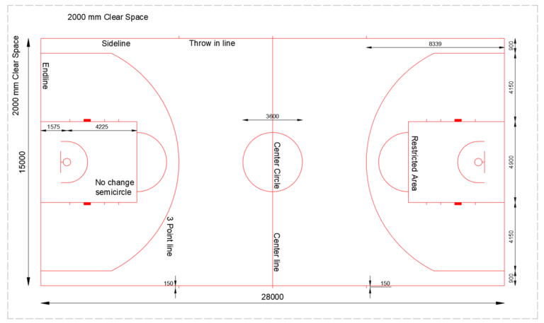 Basketball Court (Dimensions & Free Dwg.) - Layak Architect