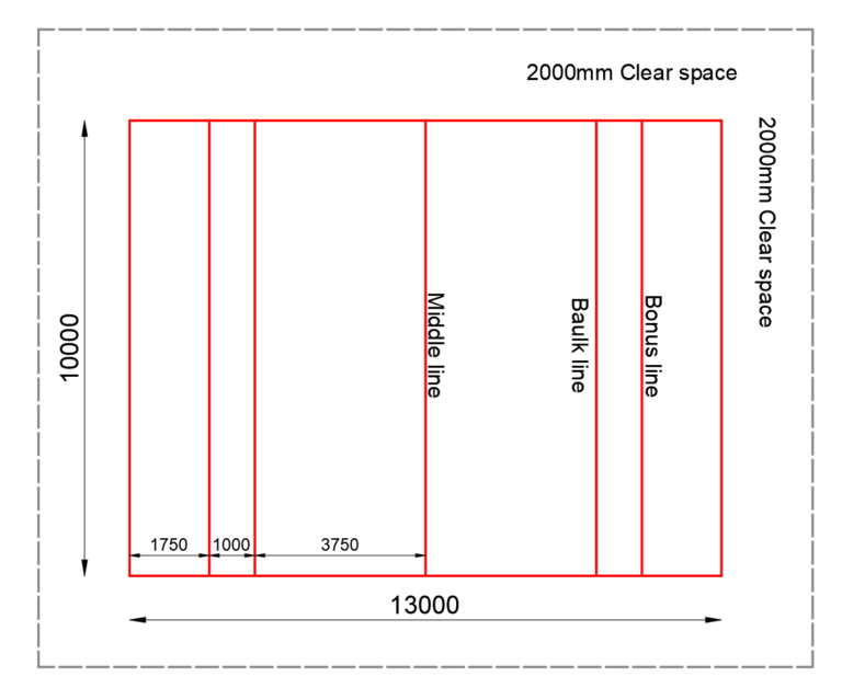 Kabaddi Field Dimensions (Sizes & Free dwg.) - layakarchitect