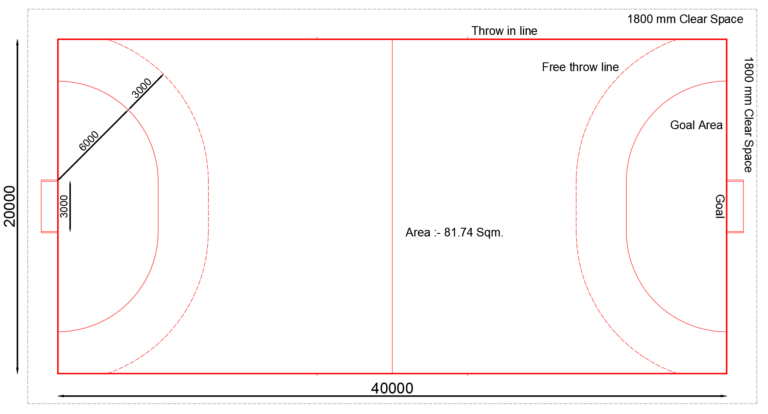 Handball Court Dimensions (Size & Free dwg.) - layakarchitect