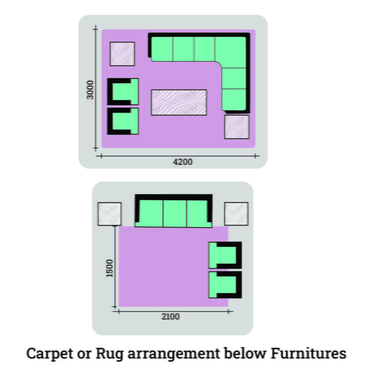 Living room Dimensions (Design & Interior Guide) - Layak Architect