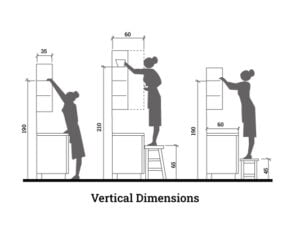 Kitchen dimensions (Design & Interior Guidelines) - Layak Architect