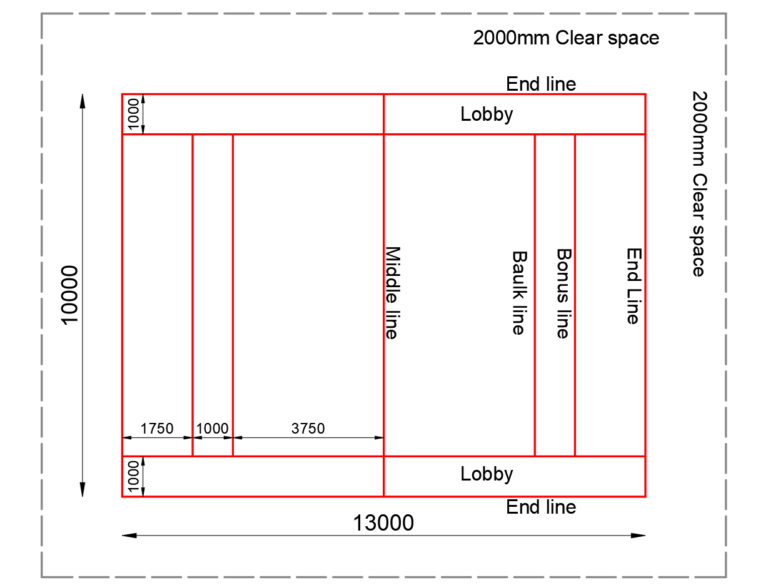 Kabaddi Field Dimensions (Sizes & Free dwg.) - Layak Architect