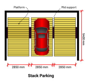 Parking Standards (Guidelines, Norms, Types, etc.) - Layak Architect