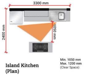 Kitchen dimensions (Design & Interior Guidelines) - Layak Architect