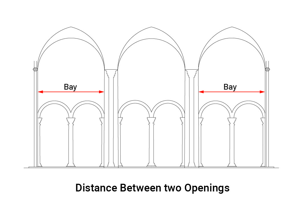 What is Bay in Architecture (Uses & More) - Layak Architect