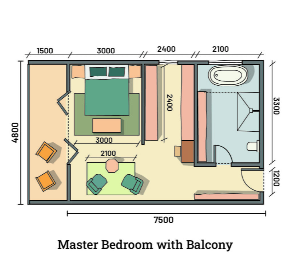 Master Bedroom Dimensions Infoupdate