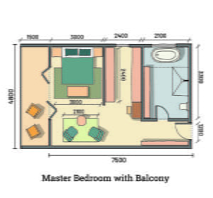 Dimensions of Bedroom (Design & Interior Guide) - Layak Architect