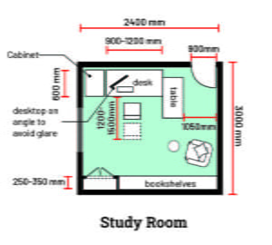 Study Room Dimensions (Design & Interior Guide, Standards etc.) - Layak ...