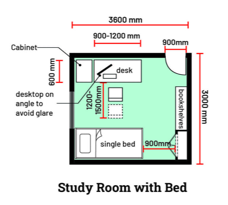 Study Room Dimensions (Design & Interior Guide, Standards etc.) - Layak ...