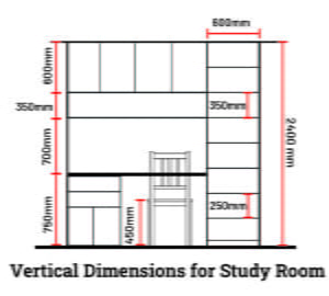 Study Room Dimensions (Design & Interior Guide, Standards etc.) - Layak ...