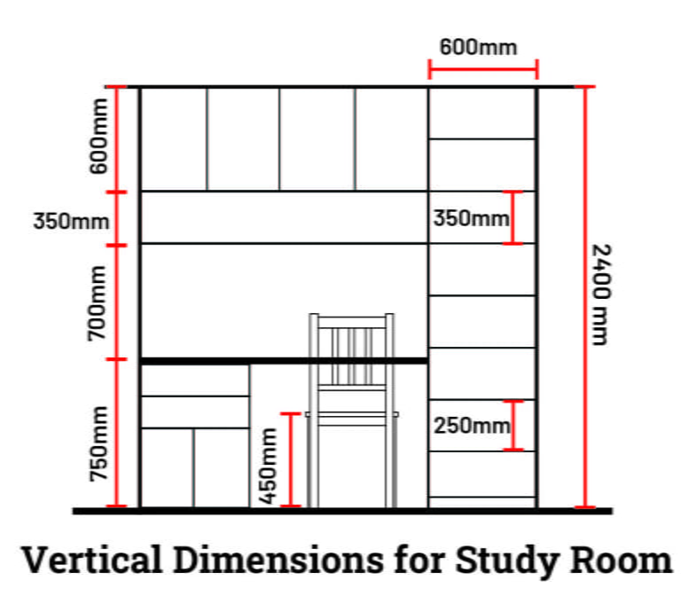 Study Room Dimensions (Design & Interior Guide, Standards etc.) - Layak Architect