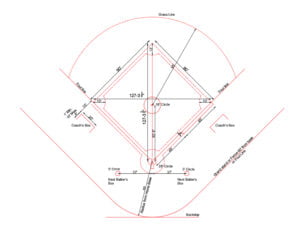 Baseball Field (Dimensions & Free Dwg.) - Layak Architect