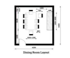Dining room dimensions (Design & Interior Guide) - Layak Architect
