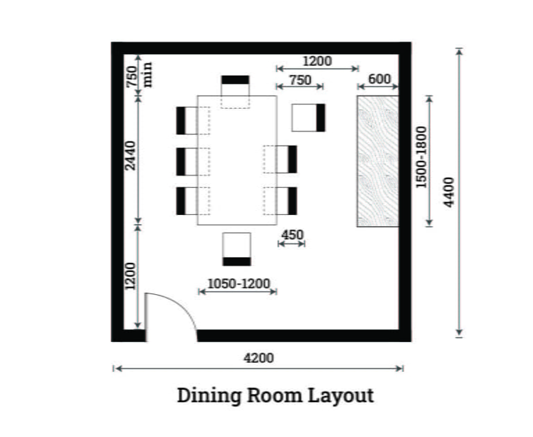 Dining room dimensions (Design & Interior Guide) - Layak Architect