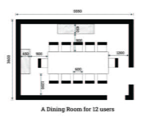 Dining room dimensions (Design & Interior Guide) - Layak Architect
