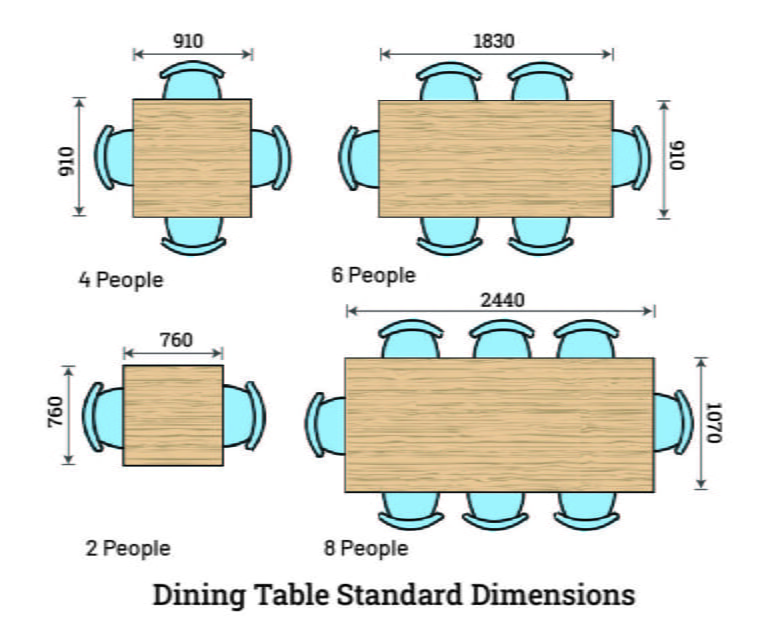 Dining room dimensions (Design & Interior Guide) - Layak Architect