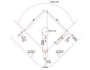 Softball Field (Dimensions & Free Dwg.) - layakarchitect