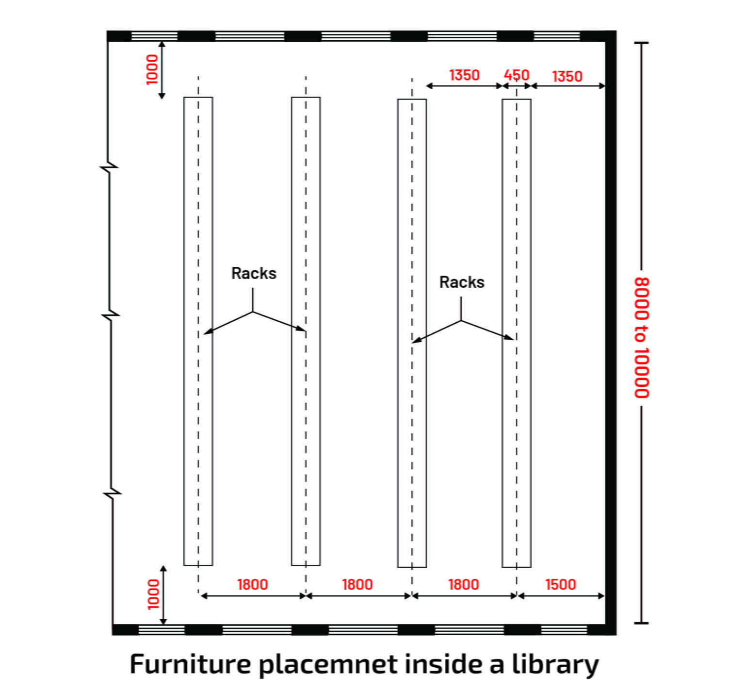 School Design (Standards, Guidelines & Dimensions) - Layak Architect