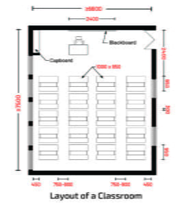 School Design (Standards, Guidelines & Dimensions) - Layak Architect